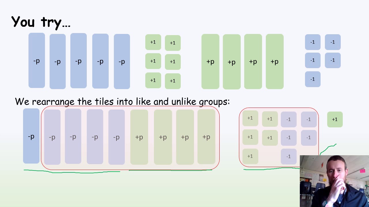 Expressions 3 - YouTube