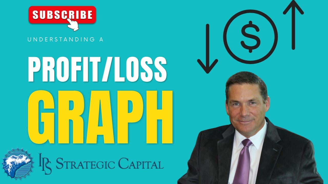 Understanding a Profit/Loss Graph - YouTube
