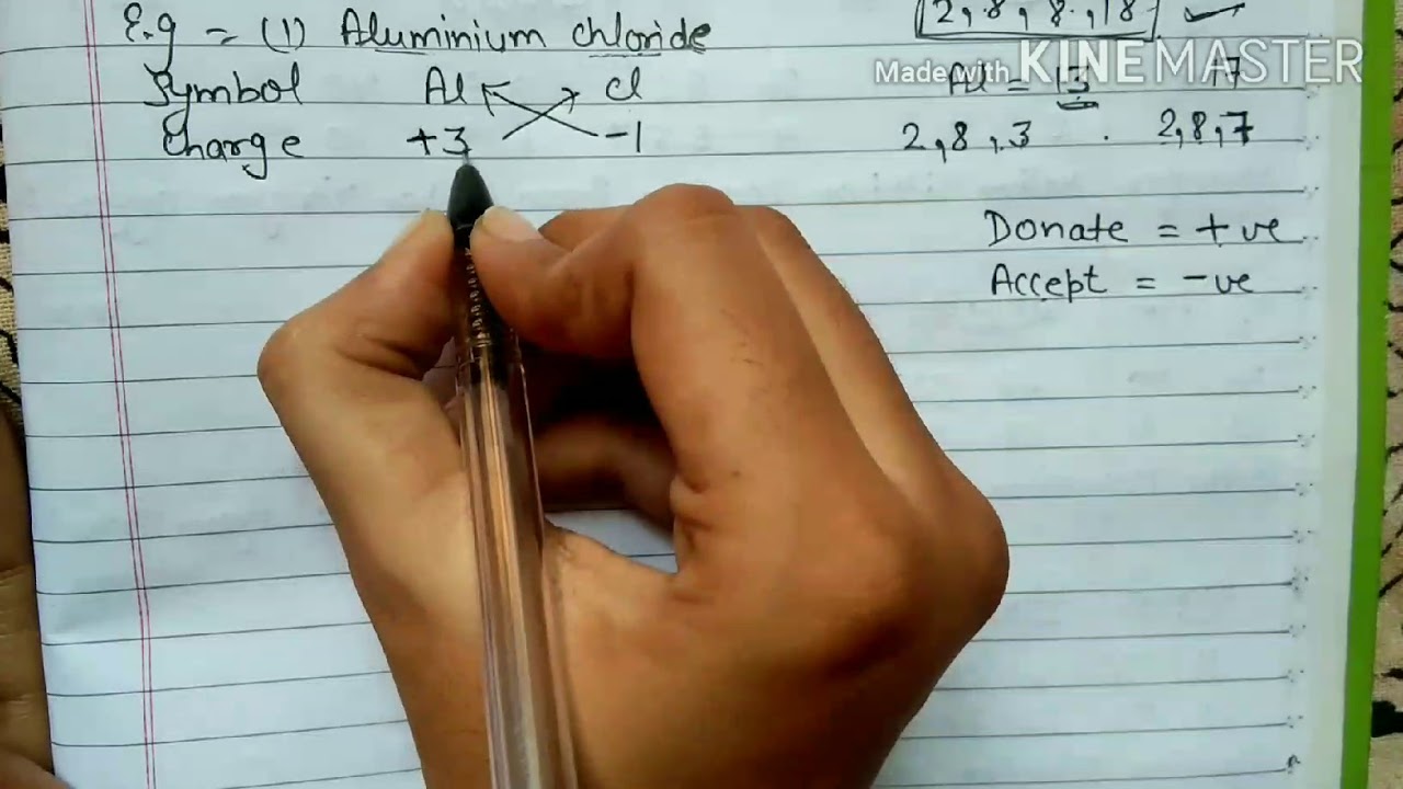 How To Write Chemical Formula YouTube How To Write Chemical Formula YouTube