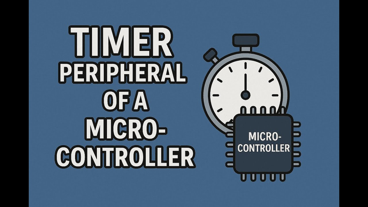 How to generate Time Delays using Microcontrollers #microcontroller # ...
