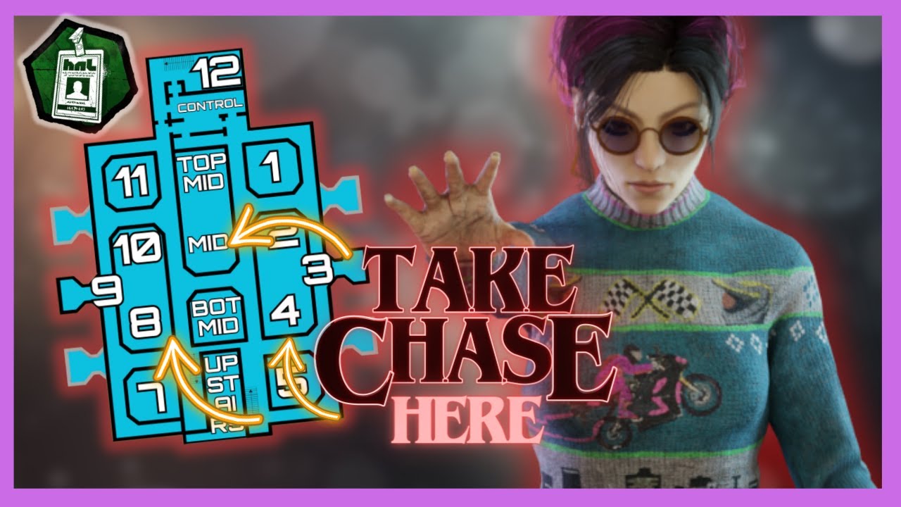 Ultimate Survivor Guide to Hawkins National Laboratory - Loops, Gens ...