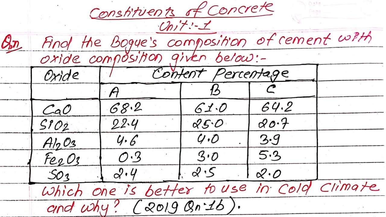 Unit:1 | Bogue's compound Numerical | #C2S #C3S #C3A #C4AF | Prashant ...
