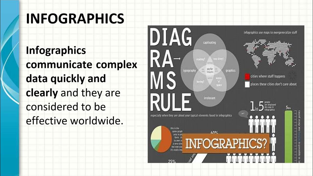 LESSON 11 Manipulating text, graphics, and images to create ict content intended for an online ...