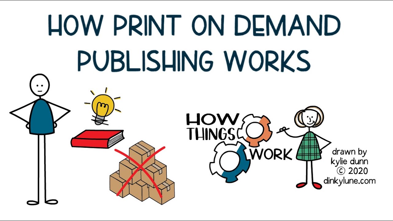 How Print On Demand Works For Self Publishers YouTube How Print On Demand Works For Self Publishers YouTube