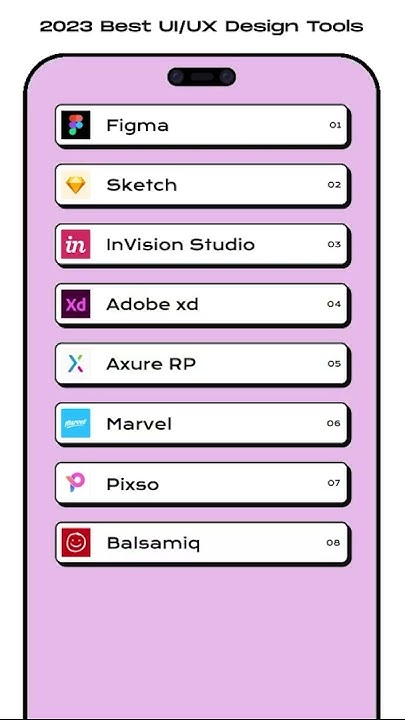 Best UI/UX Design Tools 2023 - YouTube