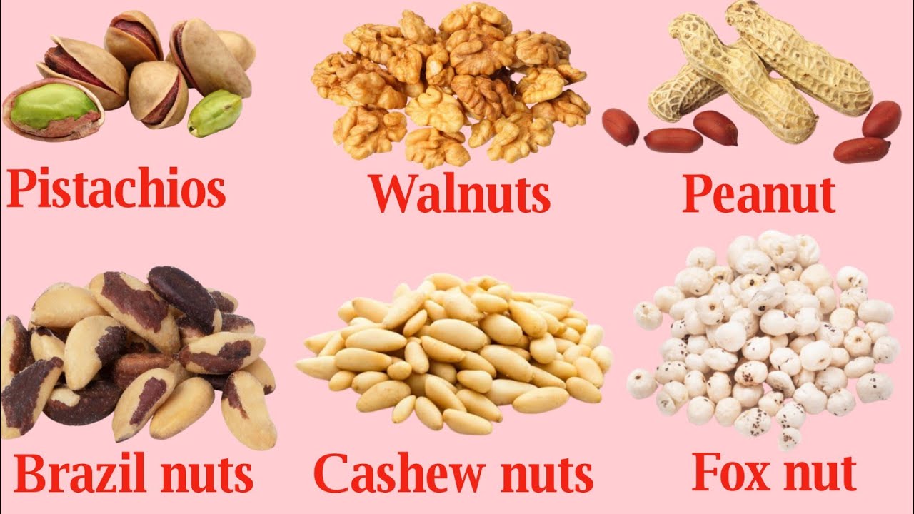 English Vocabulary NUTS NUTS NAMES WITH PICTURE NAMES IN ENGLISH english-vocabulary-nuts-nuts-names-with-picture-names-in-english