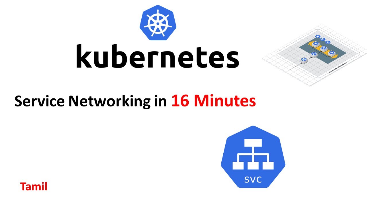 K8s Service Networking(ClusterIP and NodePort): A Practical Guide in ...