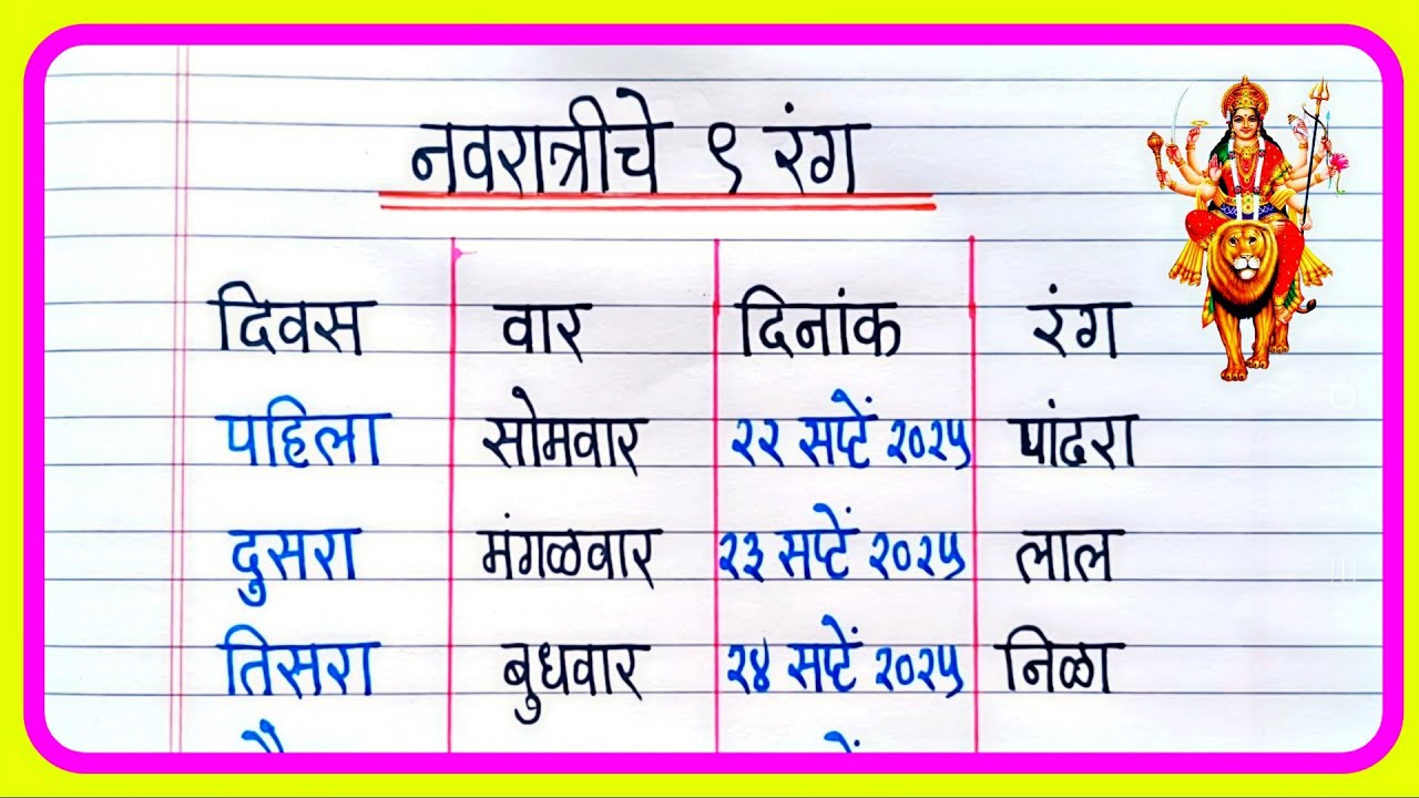 नवरात्रीचे नऊ रंग 2025 | Navratri Colours 2025 | Navratri che nav Rang ...