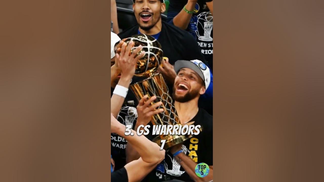 Top 5 NBA Teams With The Most Championships shorts YouTube top-5-nba-teams-with-the-most-championships-shorts-youtube