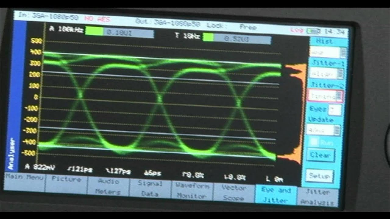 Phabrix test and measurement - YouTube