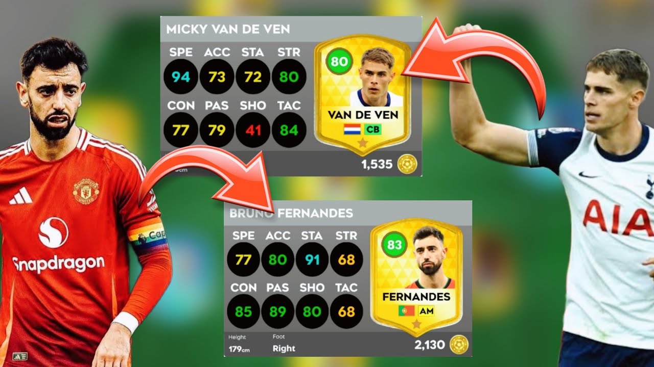Bruno Fernandes - Man United & Micky Van De Ven - Tottenham Hotspur ...