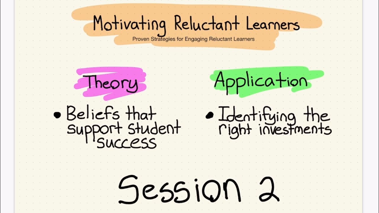 Motivating Reluctant Learners: Session 2 - YouTube