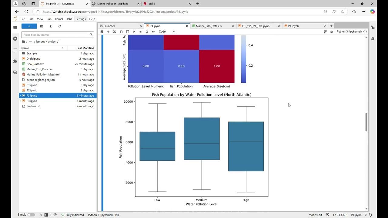 IST256 Project4 Video1 - YouTube