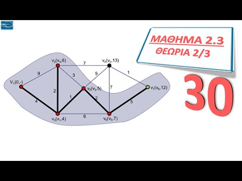 ΠΛΗ30 - ΜΑΘΗΜΑ 2.3 - Άπληστοι Αλγόριθμοι - Θεωρία (2 από 3 ...