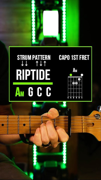 Riptide Vance Joy Guitar Lesson #riptide - YouTube
