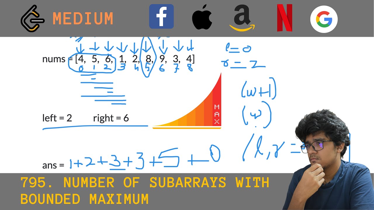 June 17 2021 Leetcode Solution Number Of Subarrays With Bounded 7842