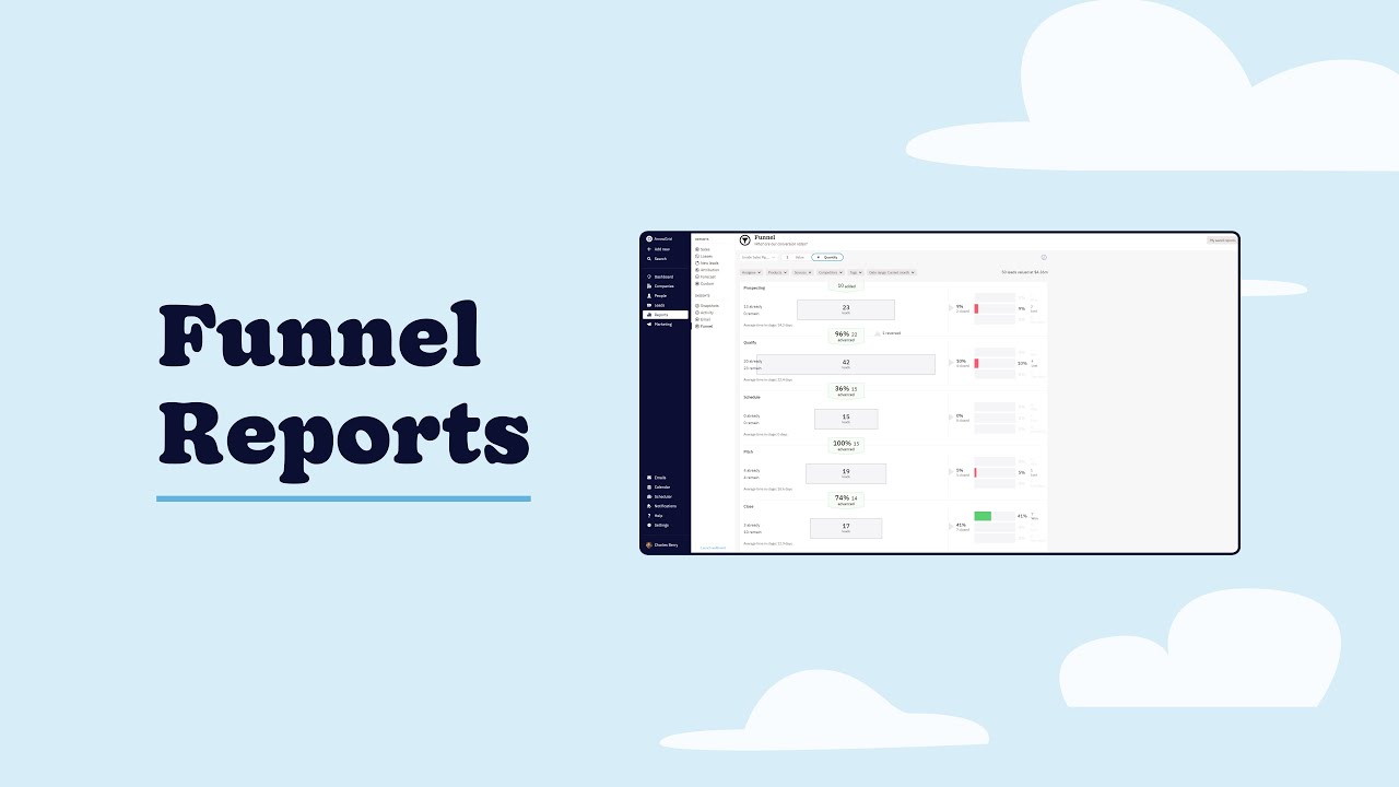 CRM Sales Funnel Report Overview - YouTube
