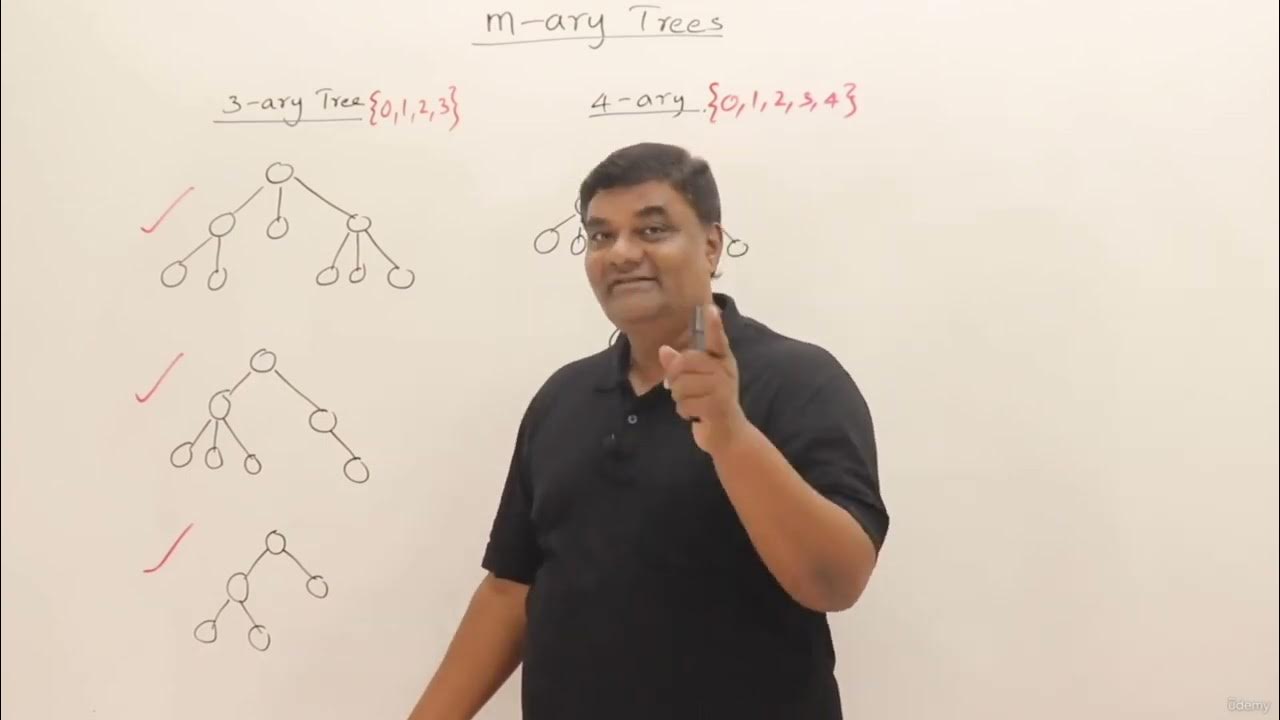 008 n ary Trees - YouTube