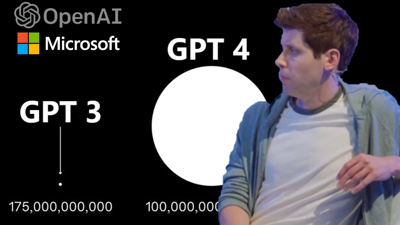 Microsoft is a low key skynet with OpenaI - YouTube