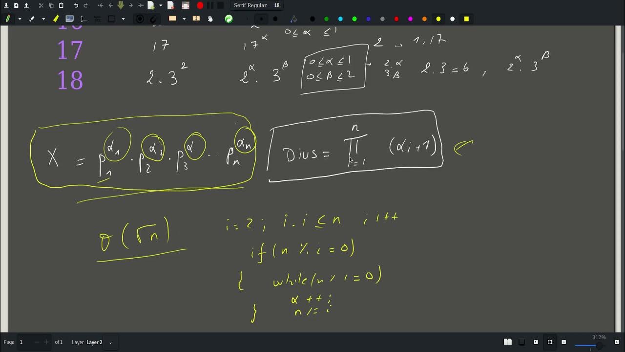 Cses Mathematics Counting Divisors Youtube