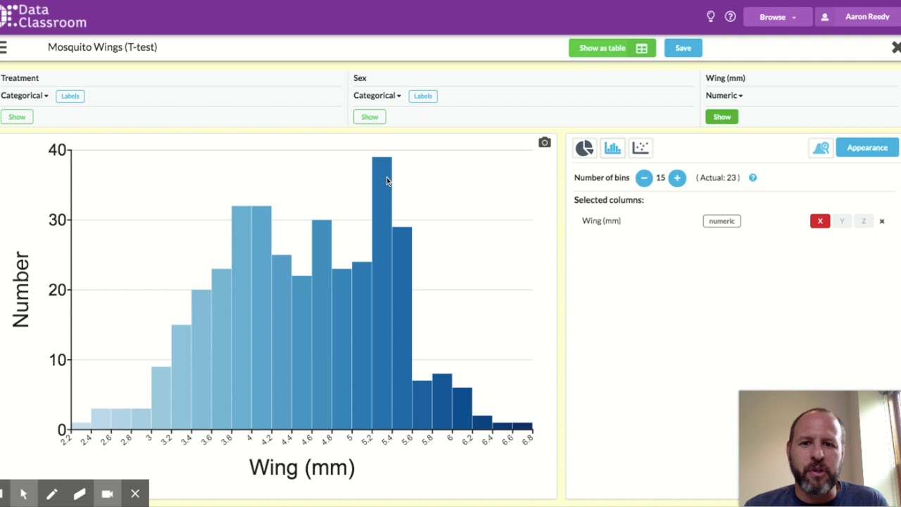 Make A Histogram With Dataclassroom Youtube 0577