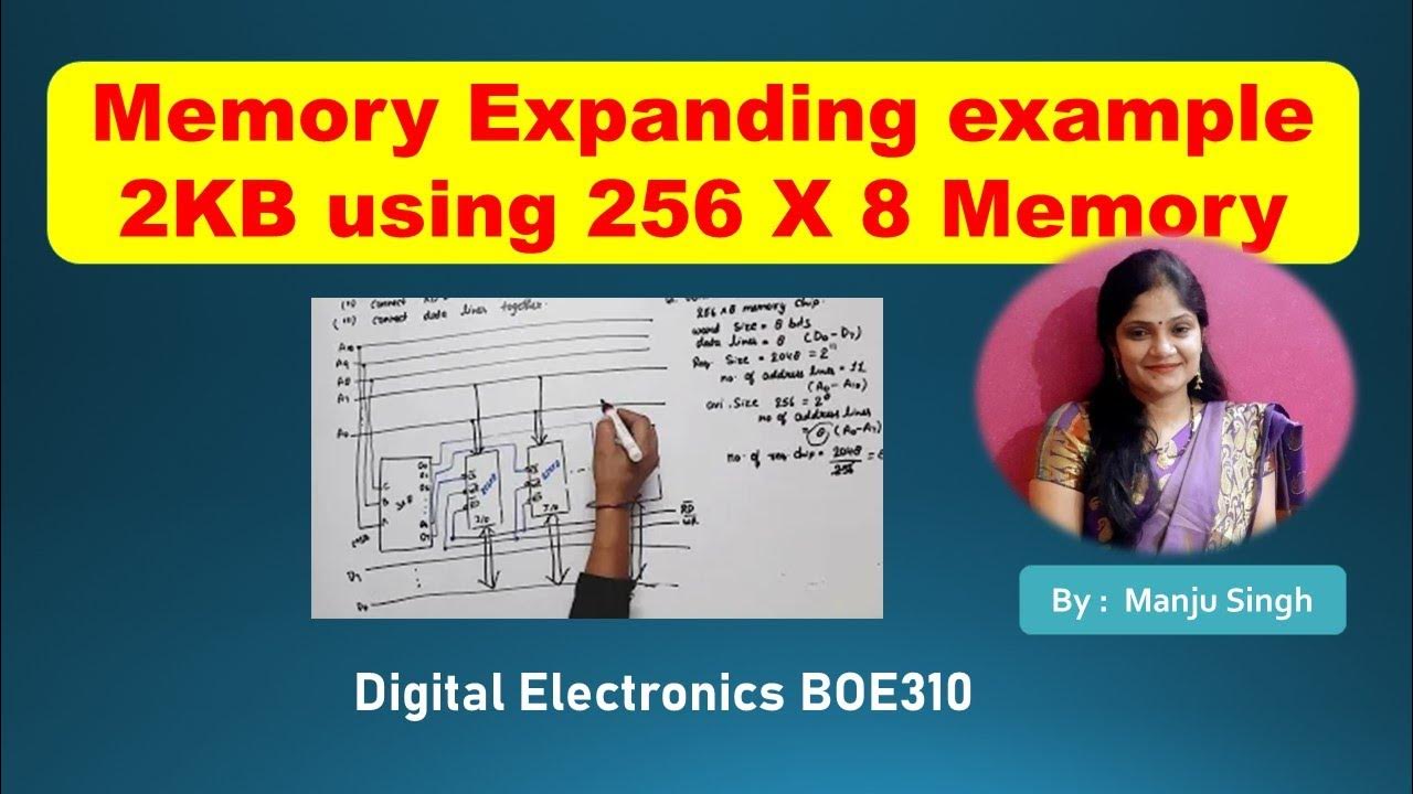 Memory 2048 X 8 using 256 x 8 | Memory capacity Expanding | Obtain 2KB using 256 X 8 memory chip ...