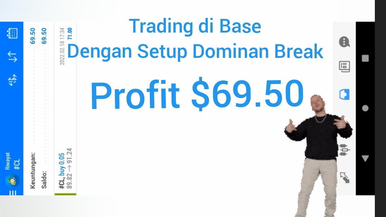 Trading Di Base Dengan Setup Dominan Break (Profit $69.50) - YouTube