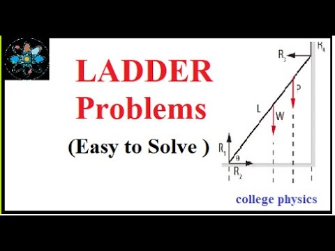 how to solve ladder problems | ladder friction l engineering mechanics ...