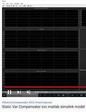 Static Var Compensator svc matlab simulink model - YouTube
