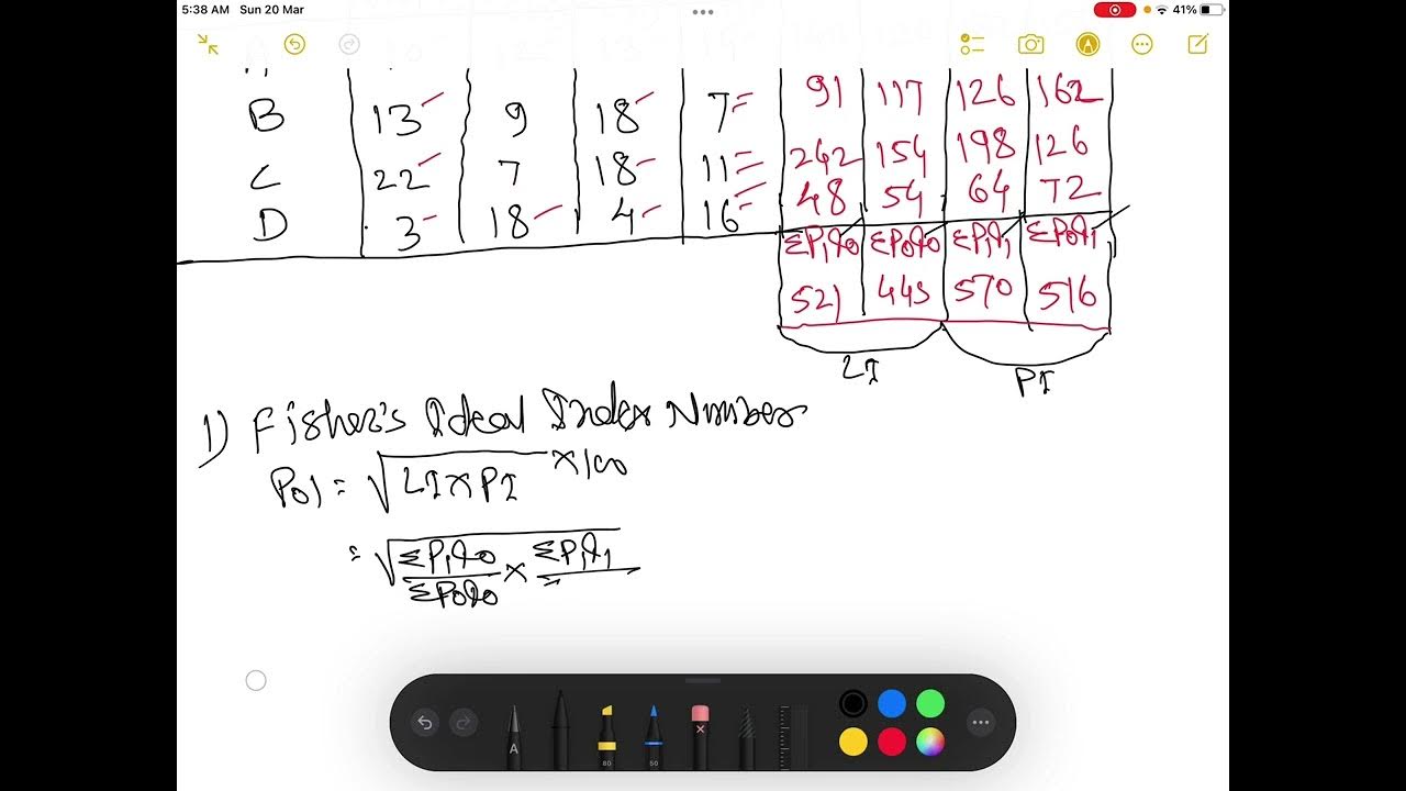 Index Number-Time reversal and factor reversal test - YouTube