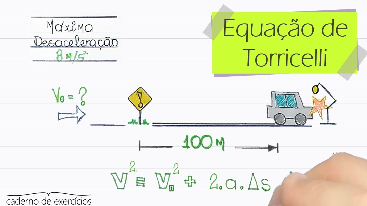Exercicios Equação De Torricelli - FDPLEARN