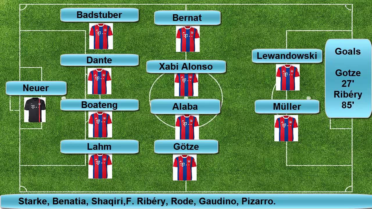 Bayern Munich 2- 0 Stuttgart (Bayern Team) - Bundesliga 2014/2015 - YouTube