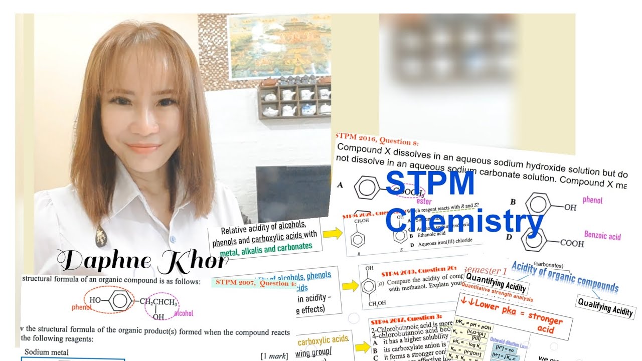 STPM Chemistry A level Acidity Organic Compounds Alcohol Phenol ...