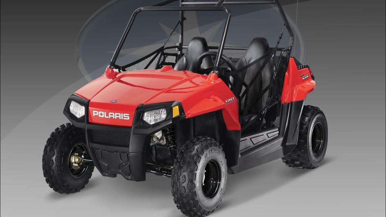 Check out my razor look at the problems - YouTube