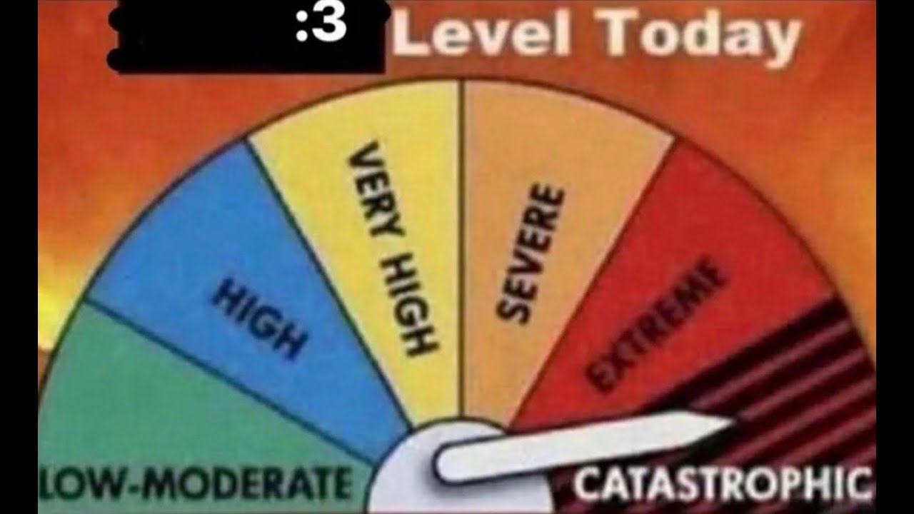 OSU!MANIA 29 scroll speed training - YouTube