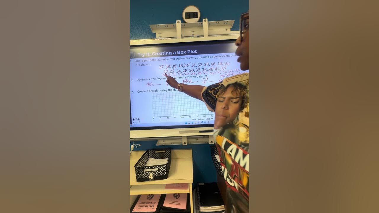 Creating A Box Plot 2024-2025 - YouTube