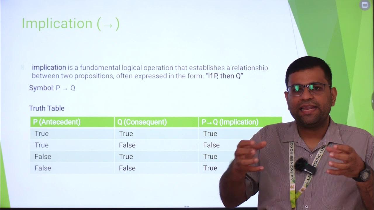 GATE CLASS 2025 - AI - LOGIC, PROPOSITIONAL, PREDICATE- Mr.M. SUNDARARAMAN - AP- S.A.ENGG ...
