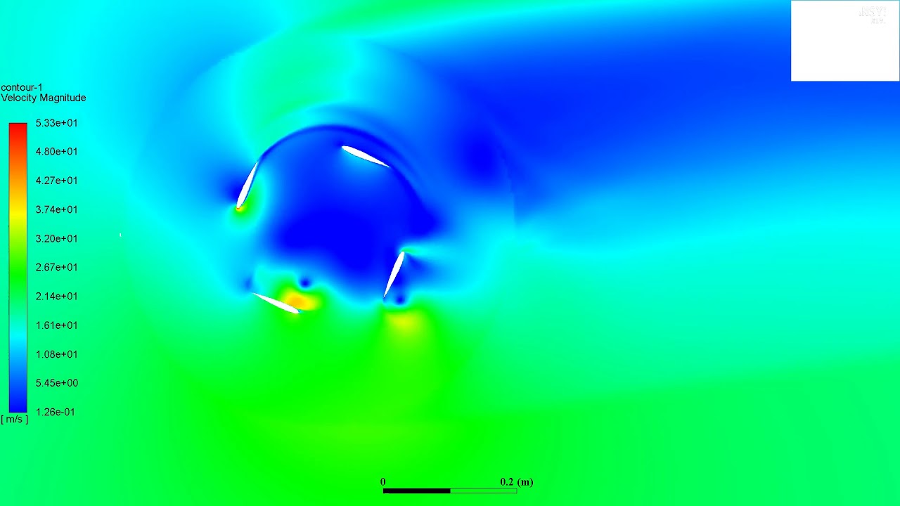 Cyclorotor Simulation V1 - YouTube