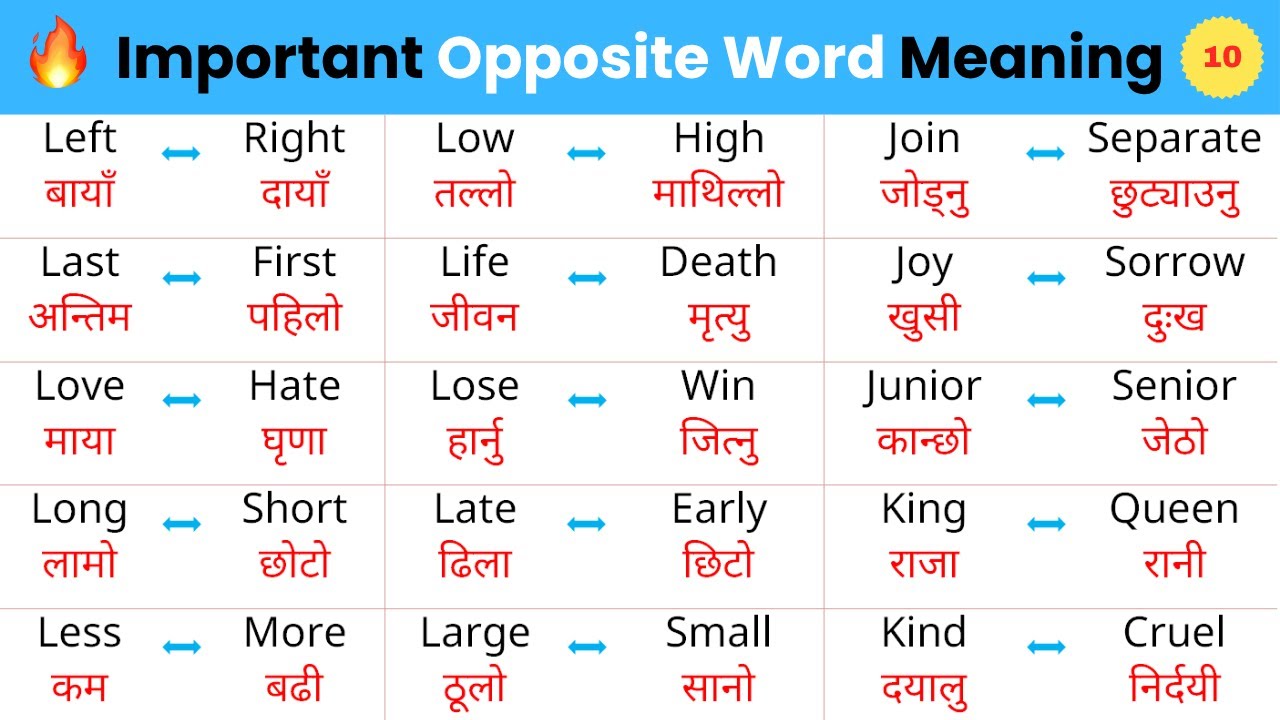 1000+ Opposite Words (Antonyms) Series | Part 10 - "JKL" | Opposite ...