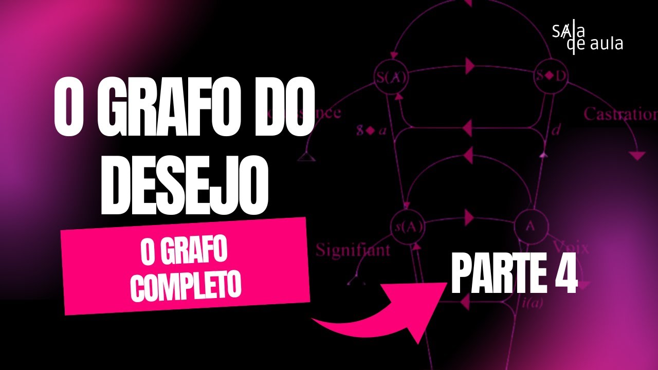 Grafo do desejo - parte 4 - Grafo Completo - YouTube