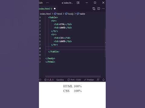 Cómo crear una tabla en HTML - Etiqueta TABLE 😱 [HTML desde cero] # ...
