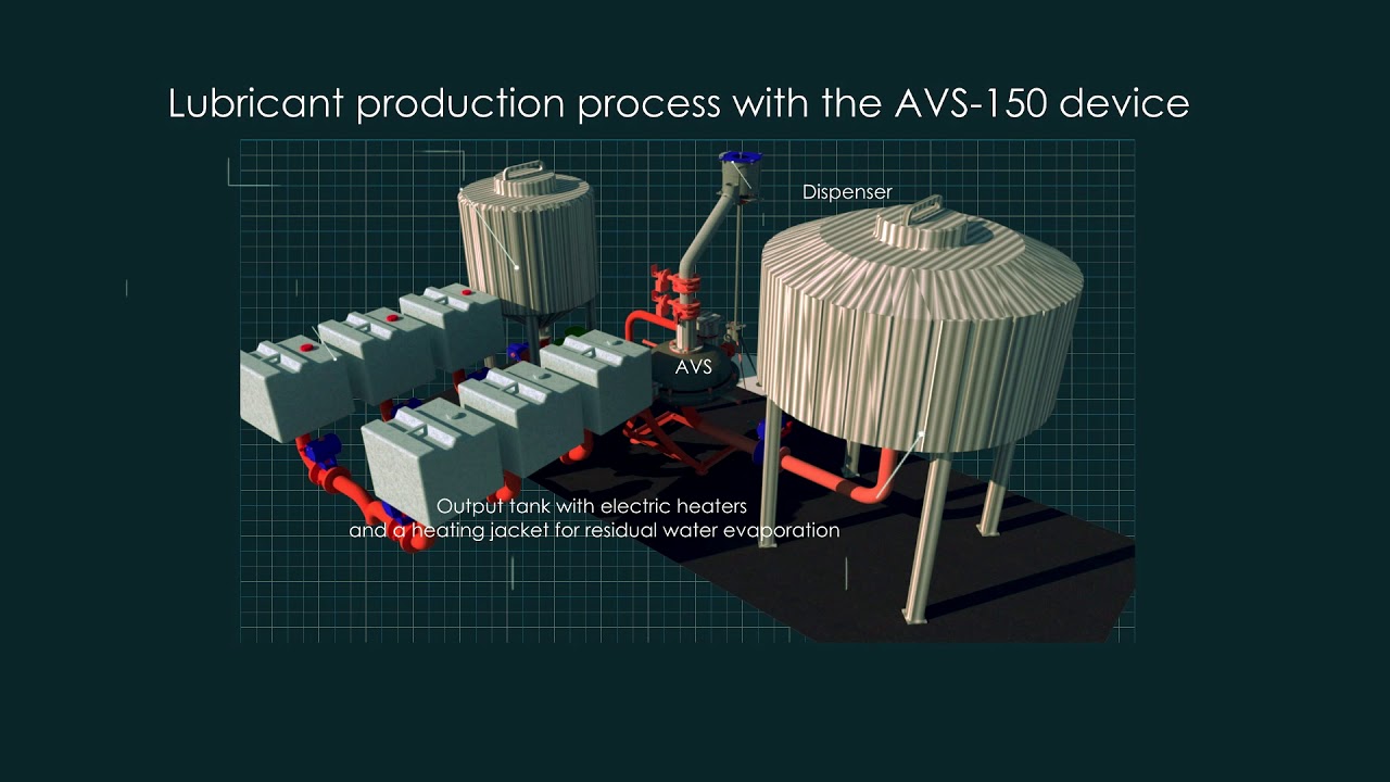 Lubrication grease production using Vortex layer device by GlobeCore ...