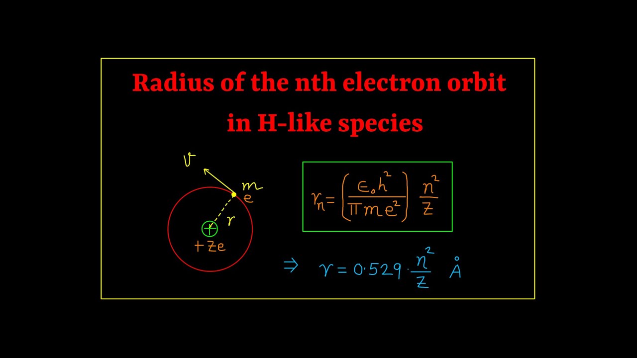 Radius of Electron in Bohr's Orbit | Radius of electron in nth orbit ...