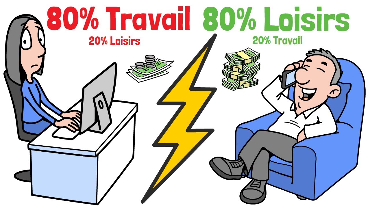 🔑 Comment Travailler Moins et Gagner Plus 📈 - YouTube