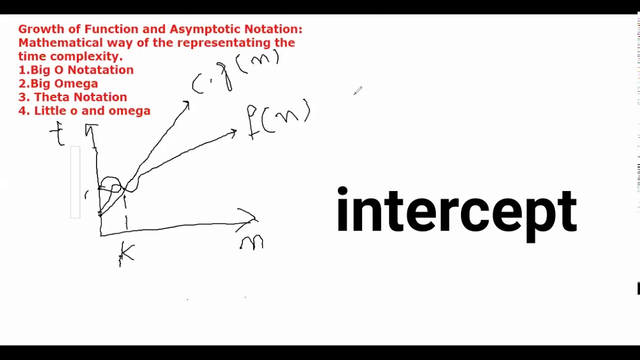 Asymptotic Notation In Analysis Of Algorithm And Data Structure Big O Notation Big Omega Part 1