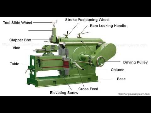 Full Guide to Shaping Machine | How it works?, Parts, Operations, and ...