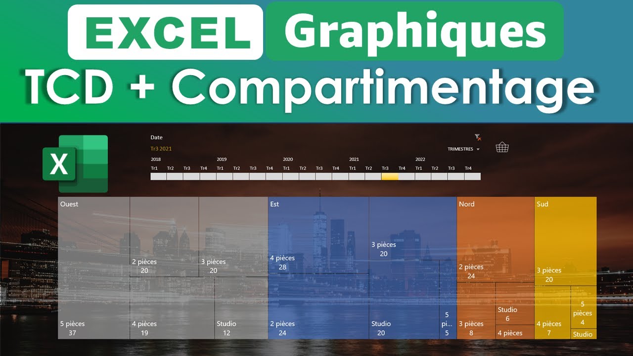Excel : TCD et Compartimentage interactif - YouTube