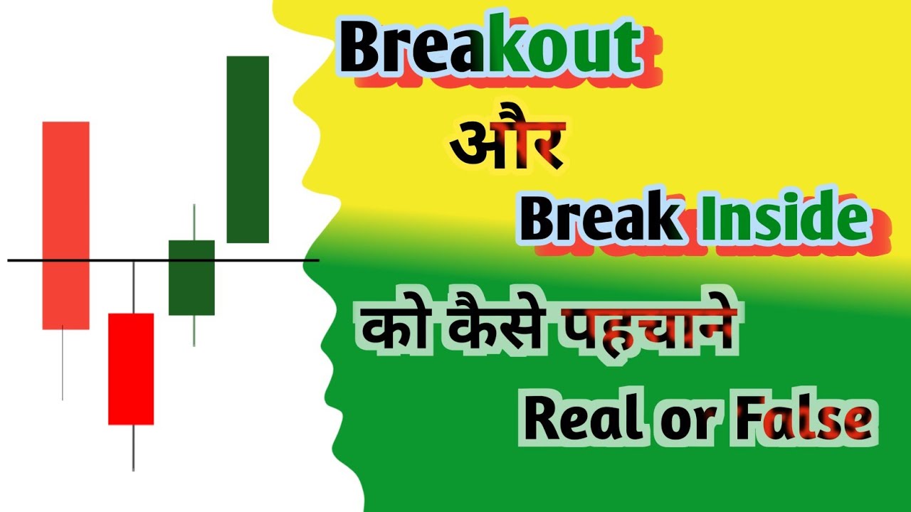 How To Confirm a Real and False Breakout | Breakout and Break Inside ...