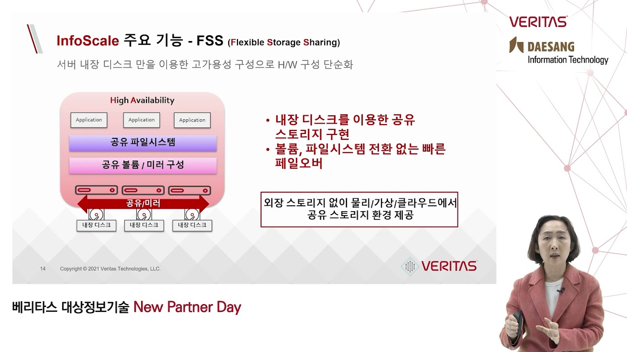 VERITAS InfoScale for High Availability - YouTube