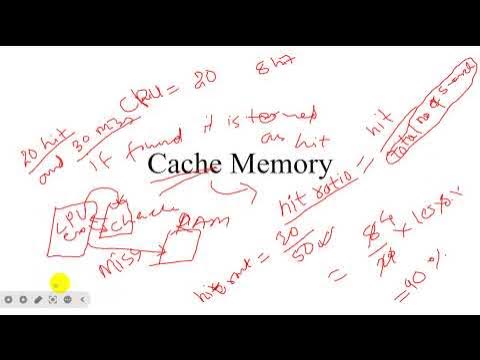 Cache Memory - YouTube